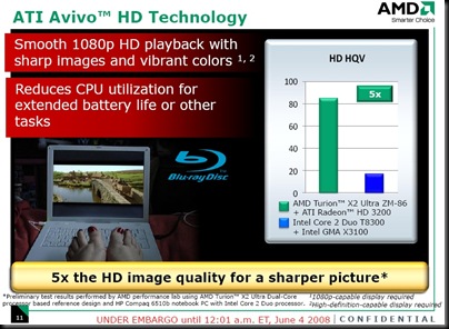 LowLevelHardware: junio 2008